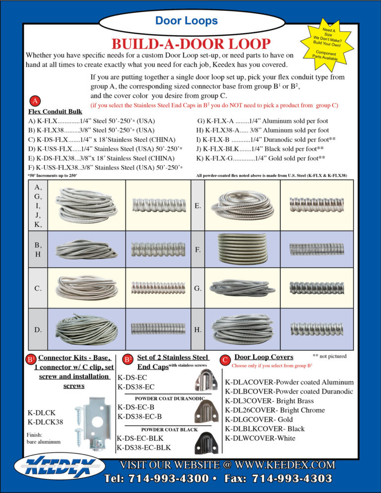 Armored Doors Loops – Keedex, Inc.